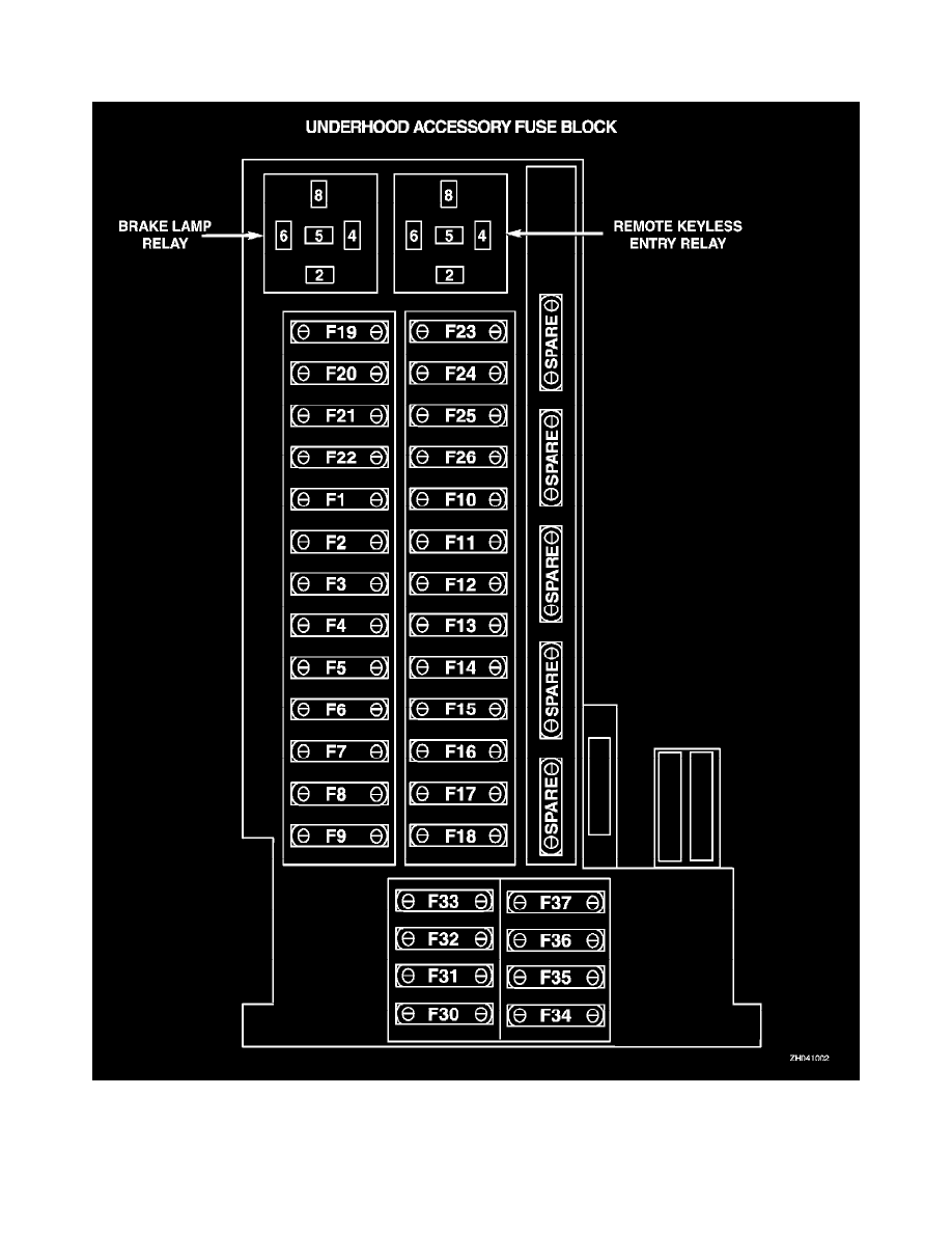 Chrysler Workshop Service and Repair Manuals > Crossfire V6-3.2L VIN L ...