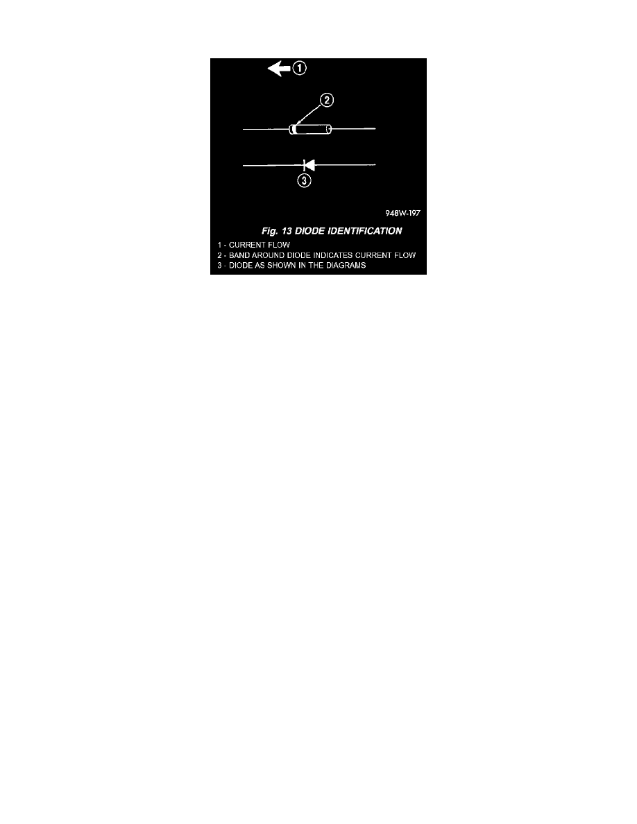 Chrysler Workshop Service and Repair Manuals > Crossfire V6-3.2L VIN L ...