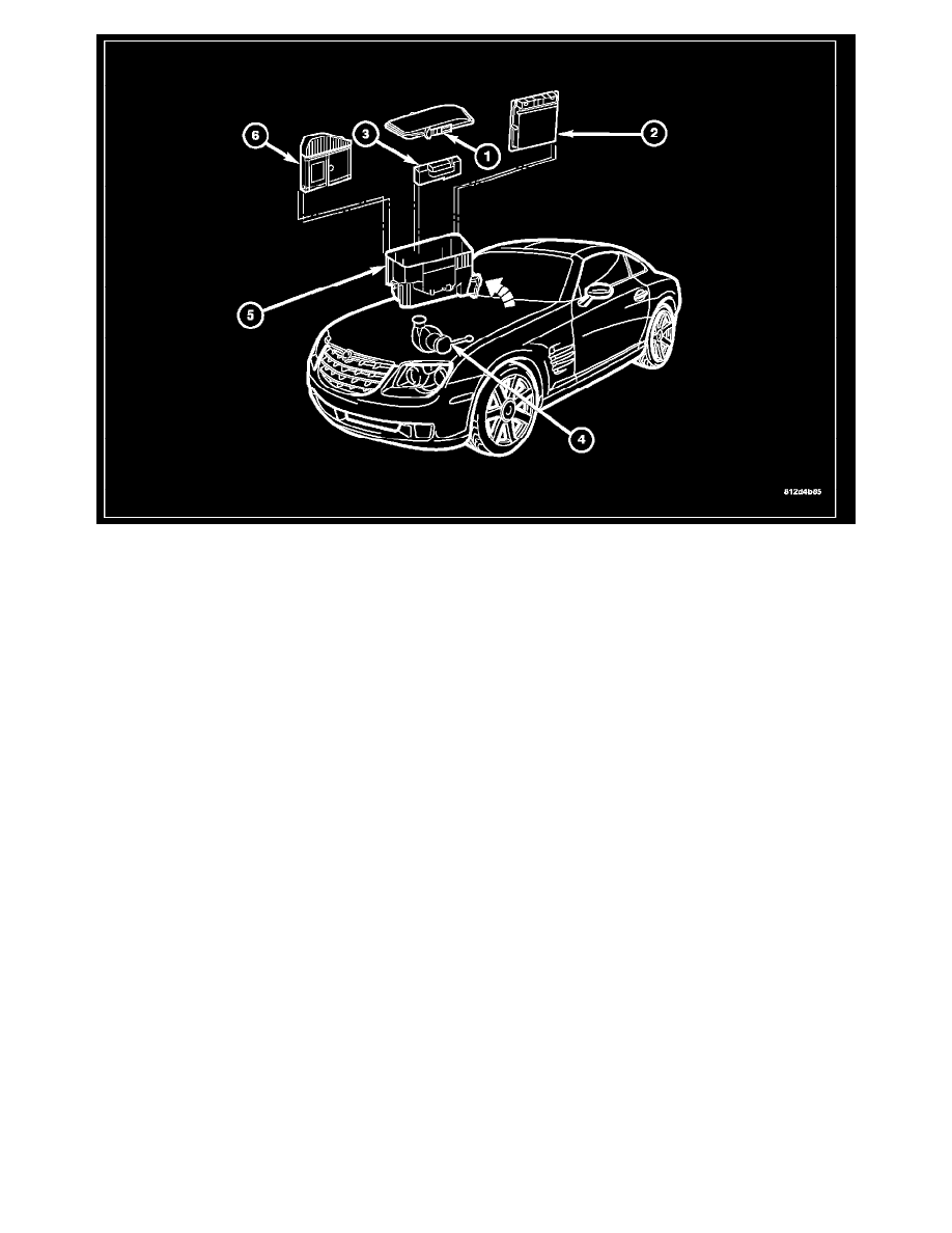 Chrysler Workshop Service and Repair Manuals > Crossfire V6-3.2L VIN L ...