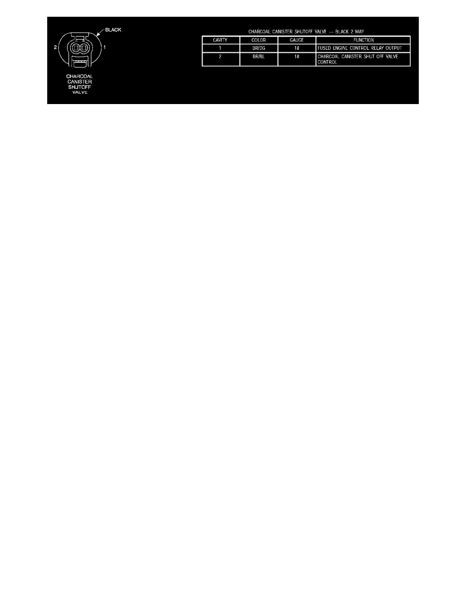 Chrysler Workshop Service and Repair Manuals > Crossfire V6-3.2L VIN L ...