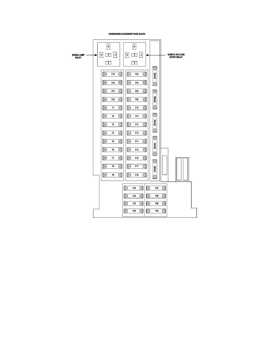 Chrysler Workshop Service and Repair Manuals > Crossfire SRT-6 V6-3.2L ...
