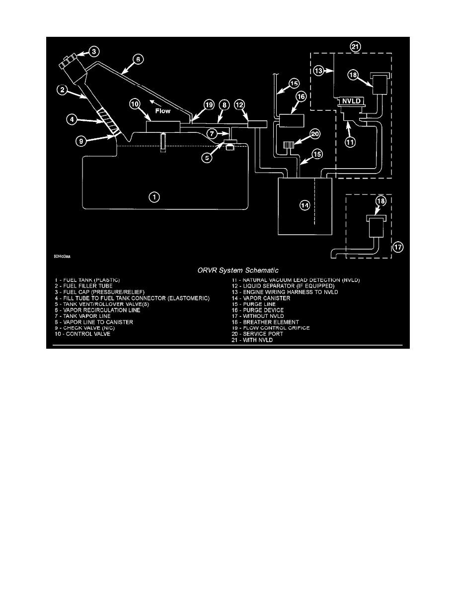 Chrysler Workshop Service and Repair Manuals > PT Cruiser L4-2.4L Turbo ...