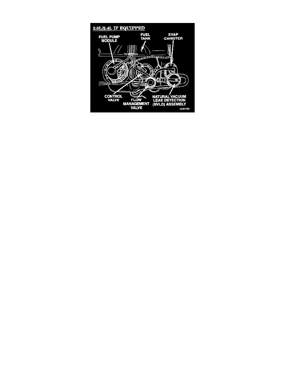 Chrysler Workshop Service and Repair Manuals > Sebring Convertible L4-2 ...