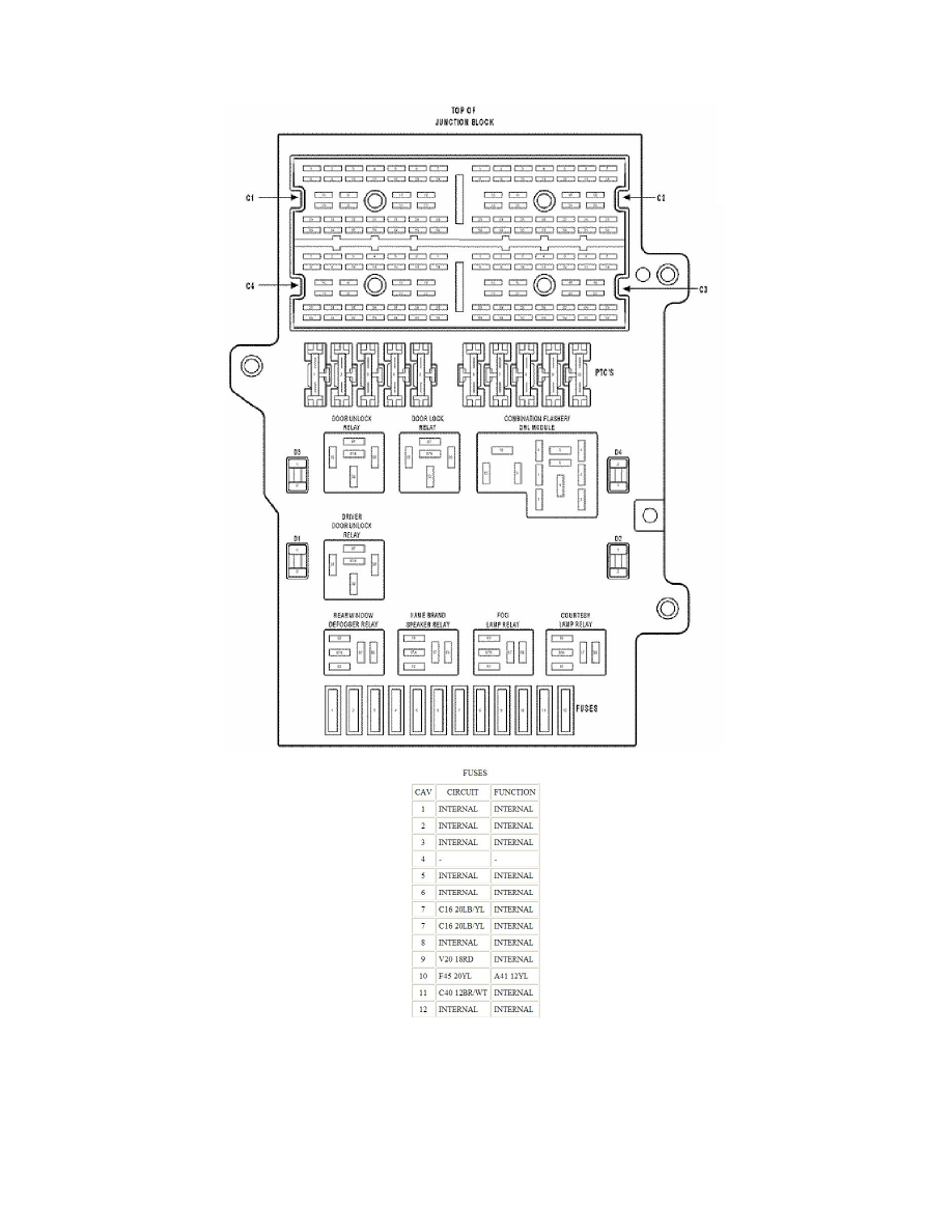 Chrysler Workshop Service and Repair Manuals > Voyager V6-3.0L VIN 3 ...