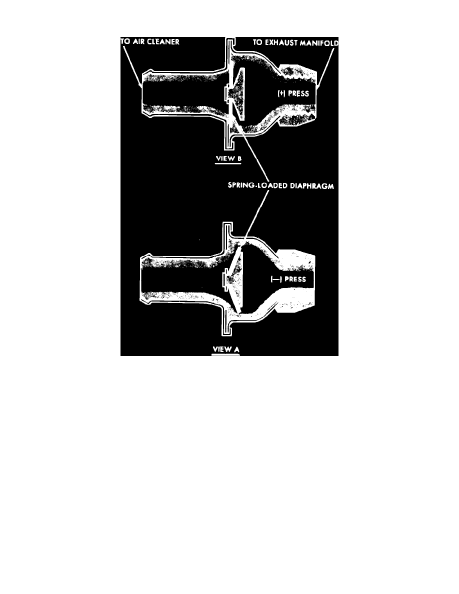 Dodge Workshop Service and Repair Manuals > 600 L4-135 2.2L SOHC (1983 ...