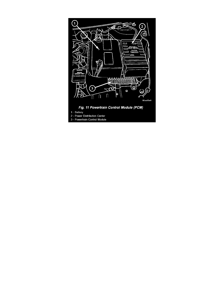 Dodge Workshop Service and Repair Manuals > Caravan AWD V6-3.8L VIN L ...