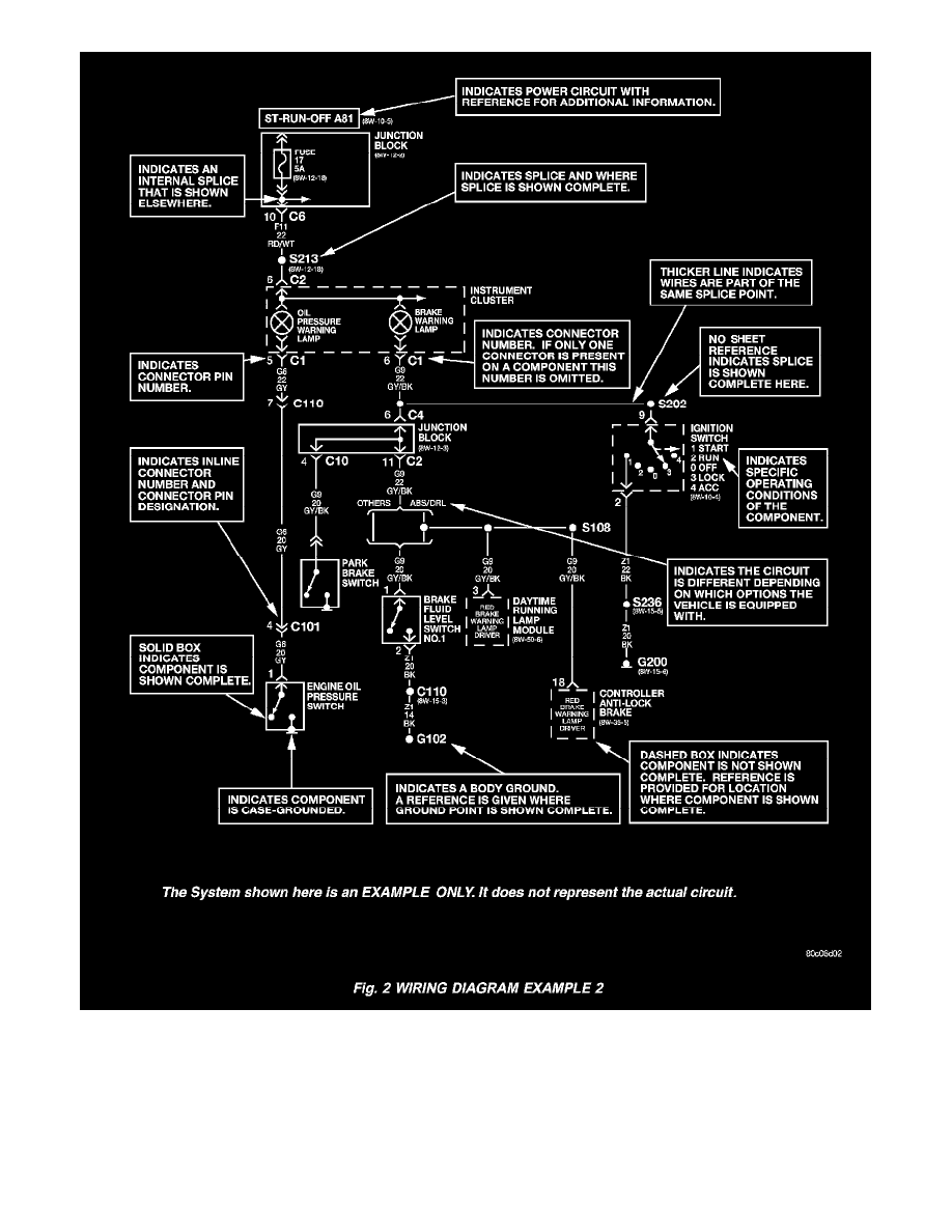 Dodge Workshop Service and Repair Manuals > Caravan FWD V6-3.3L VIN 3 ...
