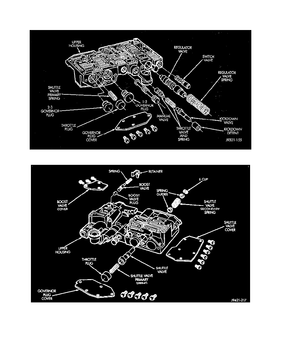 Dodge Workshop Service and Repair Manuals > Dakota R/T 2WD V8-5.9L VIN ...