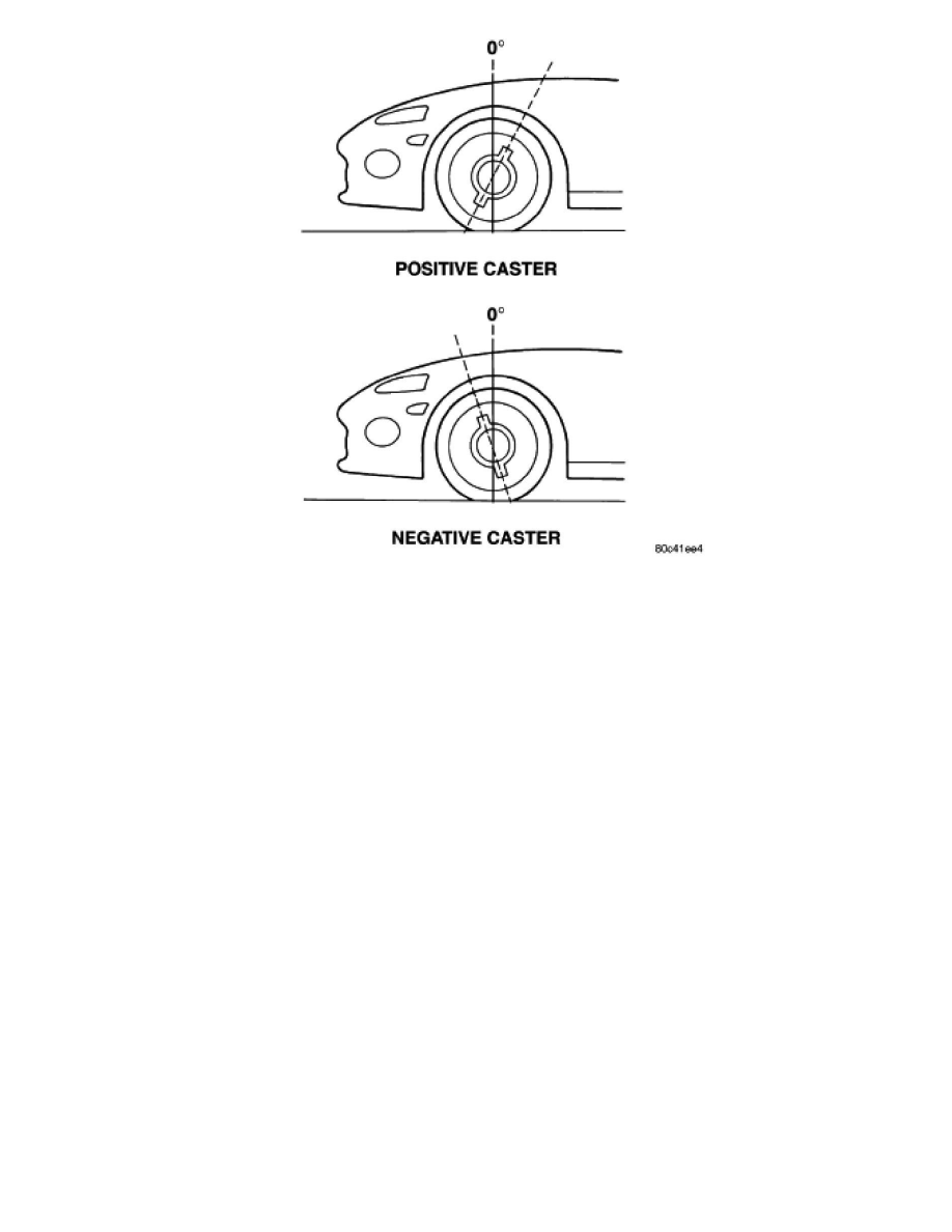 Dodge Workshop Service and Repair Manuals > Grand Caravan V6-3.8L VIN L ...