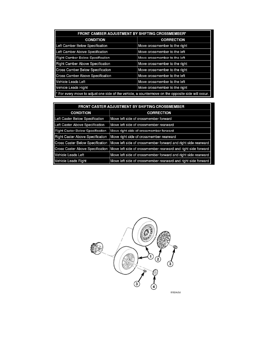 Dodge Workshop Service and Repair Manuals > Grand Caravan V6-4.0L (2008 ...