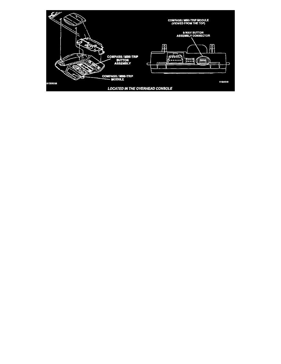 Dodge Workshop Service and Repair Manuals > Grand Caravan AWD V6-201 3 ...