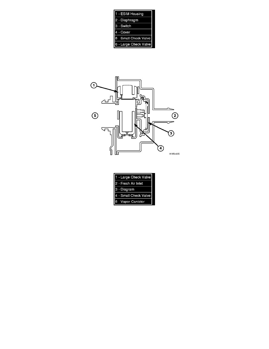 Dodge Workshop Service and Repair Manuals > Journey AWD V6-3.5L (2009 ...