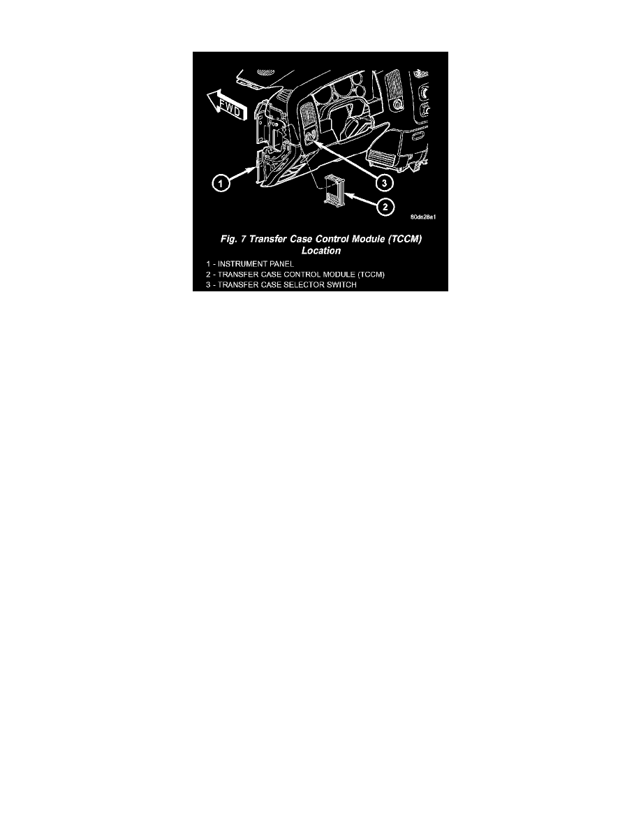 Dodge Workshop Manuals > RAM 1500 Truck 4WD V6-3.7L VIN K (2002 ...