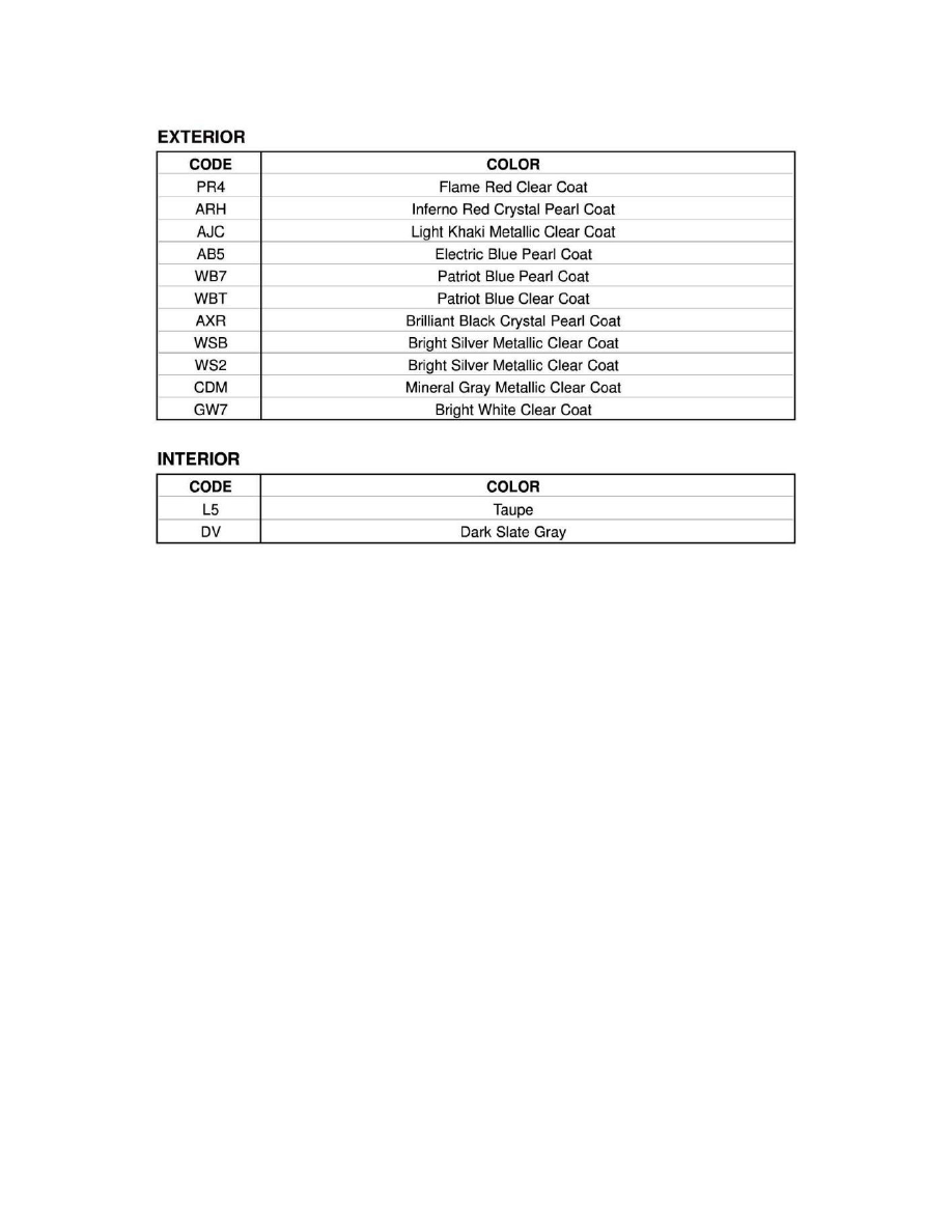 Dodge Workshop Service and Repair Manuals > RAM 1500 Truck 4WD V6-3.7L ...