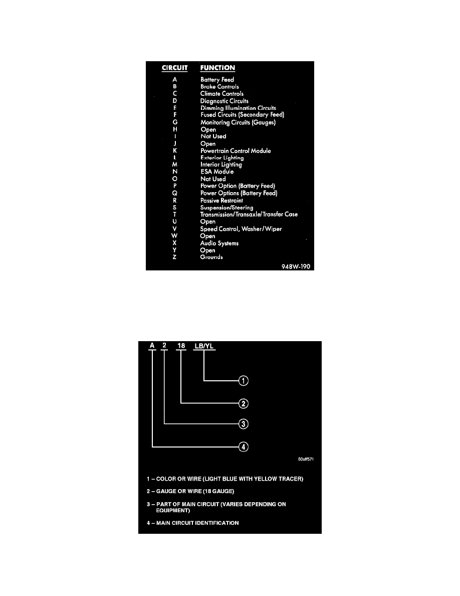 Dodge Workshop Service and Repair Manuals > RAM 1500 Truck 4WD V8-5.2L ...