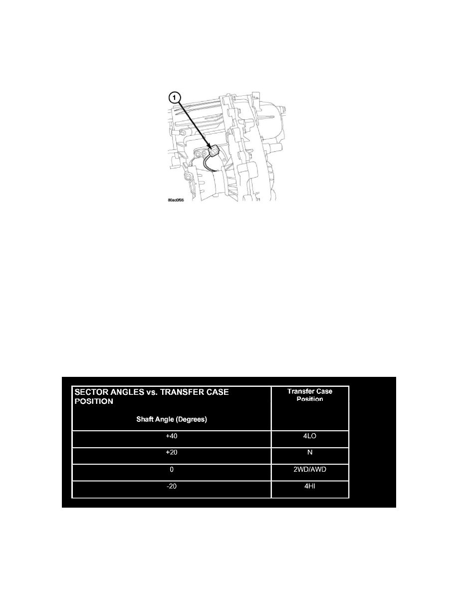 Dodge Workshop Service and Repair Manuals > RAM 1500 Truck 4WD V8-5.7L ...