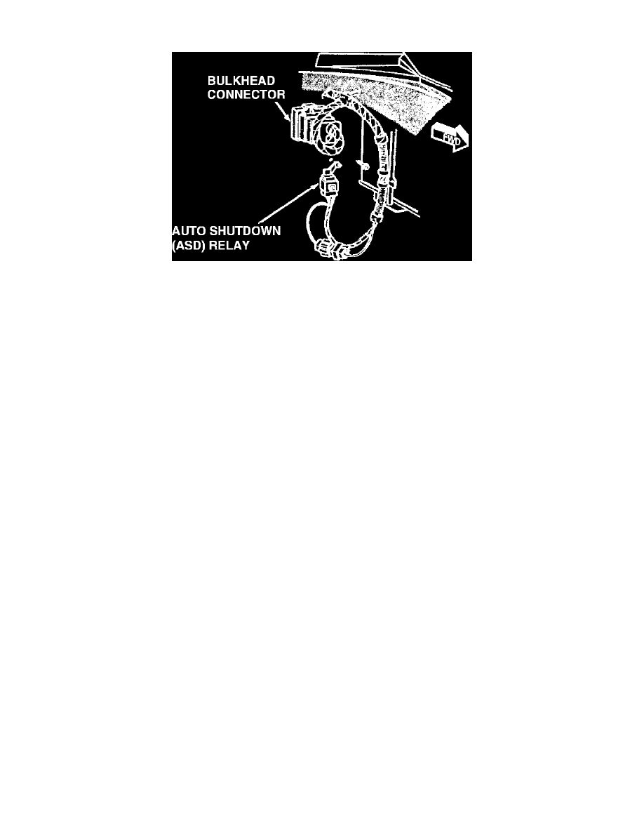 Dodge Workshop Service and Repair Manuals - ASD Relay Location