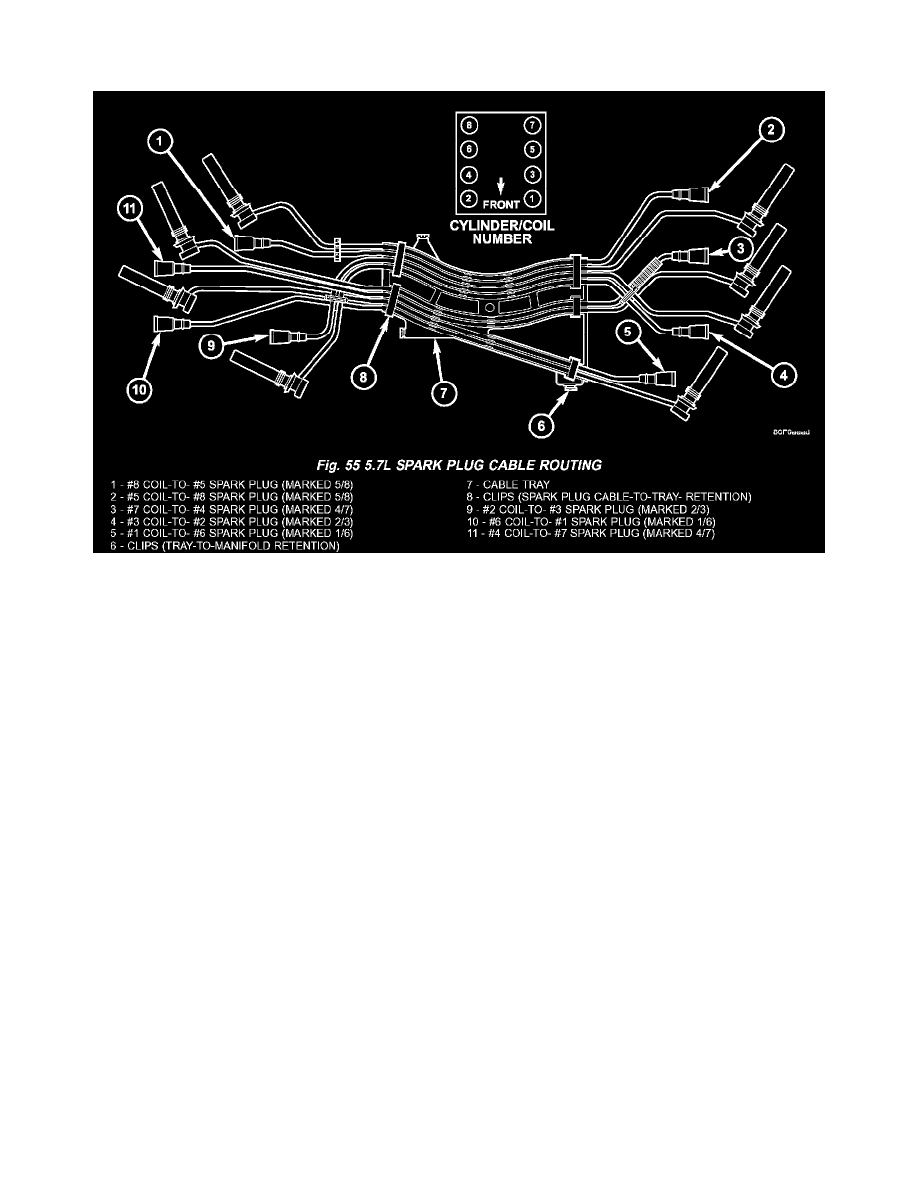 Dodge Workshop Service and Repair Manuals > RAM 3500 Truck 4WD V8-5.7L ...