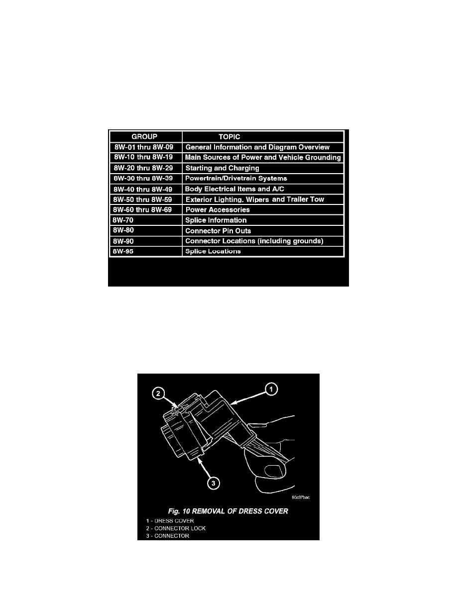 Dodge Workshop Service and Repair Manuals > RAM 3500 Truck 4WD V8-5.7L ...