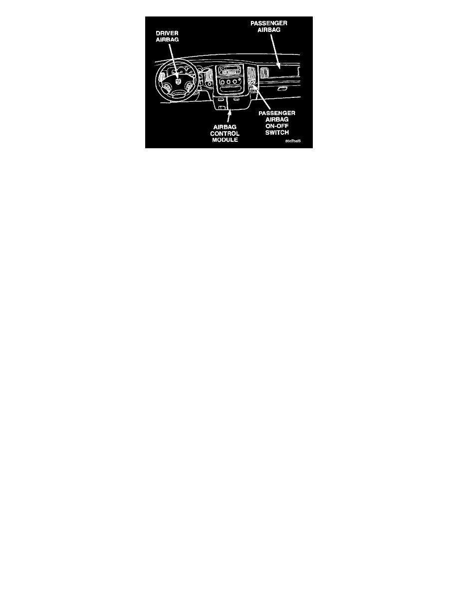 Dodge Workshop Service and Repair Manuals > RAM 3500 Truck 4WD V8-5.7L ...