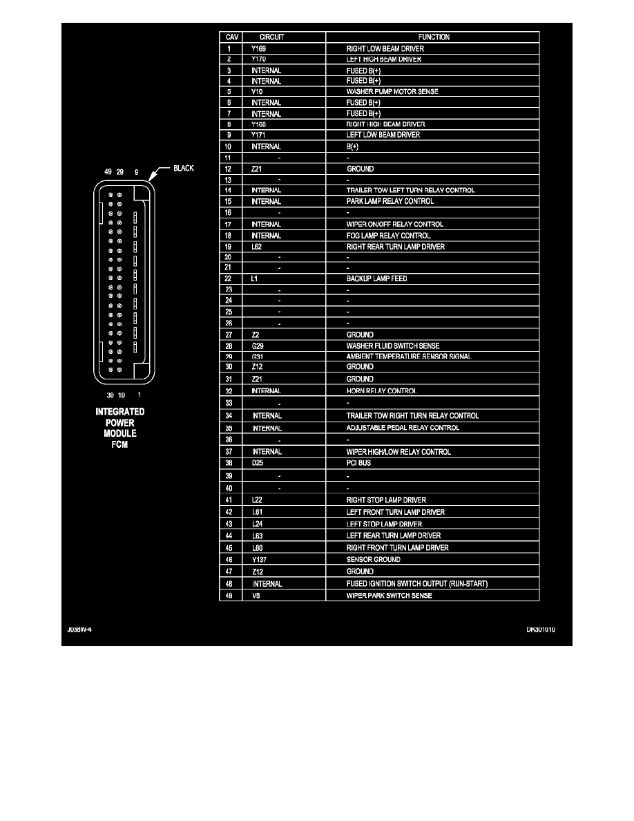 Dodge Workshop Service and Repair Manuals > RAM 3500 Truck 4WD V8-5.7L ...