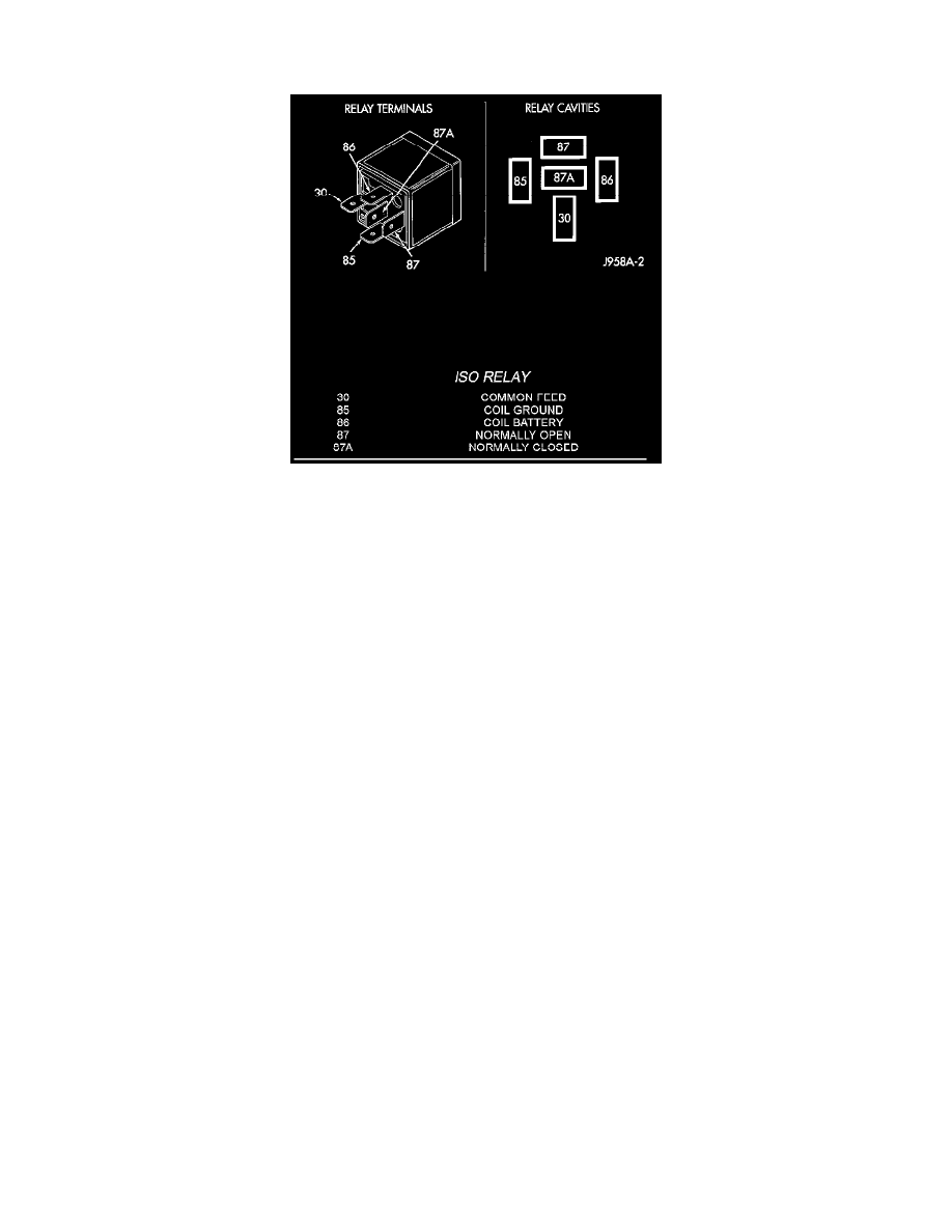 Dodge Workshop Service and Repair Manuals > Sprinter 2500 L5-2.7L DSL ...