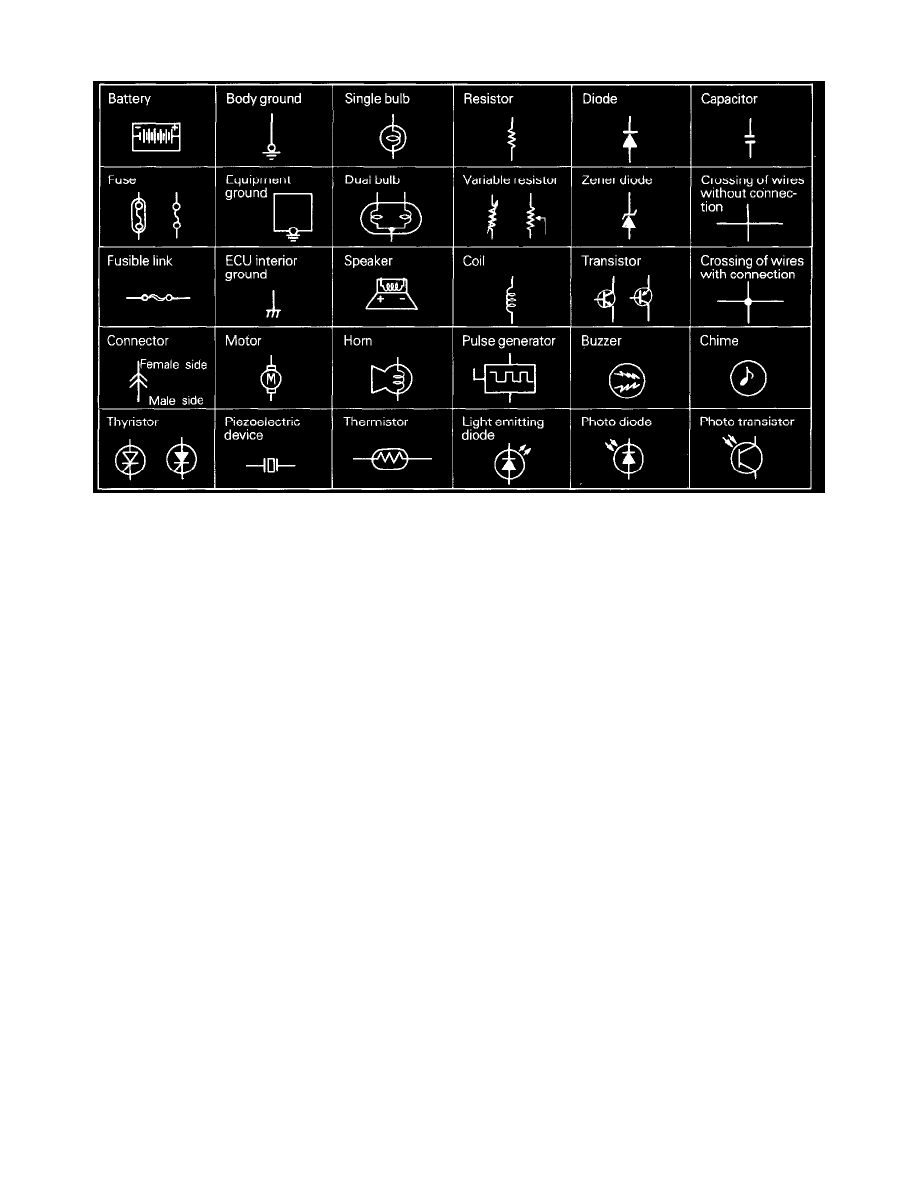 Eagle Workshop Service and Repair Manuals > Summit L4-1597cc 1.6L DOHC ...
