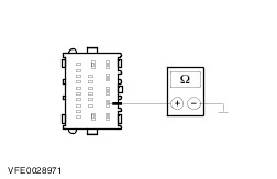 Ford Fiesta GEM Module Diagnosis and Testing Guide