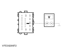 Ford Fiesta GEM Module Diagnosis and Testing Guide