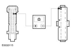 Ford Workshop Manuals > Focus 1999 (08.1998-12.2004) > Mechanical ...
