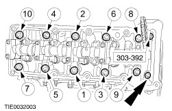 Ford Workshop Service and Repair Manuals > Ikon 1999 (01.2000 ...