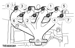 Ford Workshop Service and Repair Manuals > Ikon 1999 (01.2000 ...