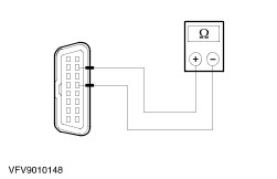 Ford Puma Module Communications Network Diagnosis and Testing