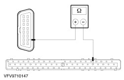 Ford Puma Module Communications Network Diagnosis and Testing