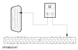 Ford Puma Module Communications Network Diagnosis and Testing