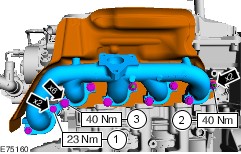 Ford Workshop Service and Repair Manuals > Transit 2006.5 (04.2006 ...