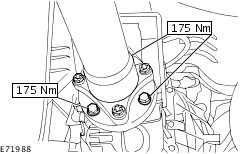 Ford Transit Manual Transmission Guide