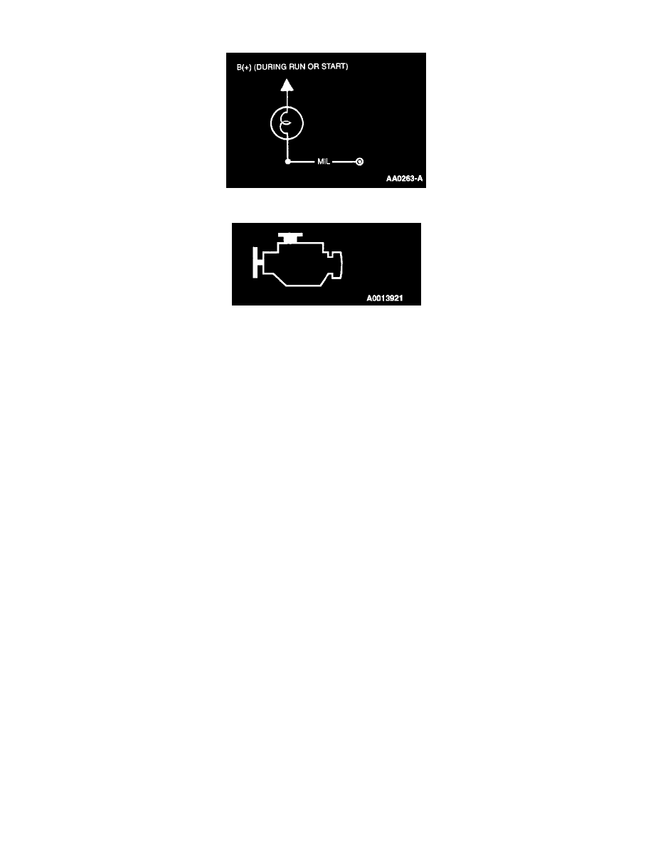 Ford Workshop Service and Repair Manuals > Contour V6-153 2.5L VIN G ...