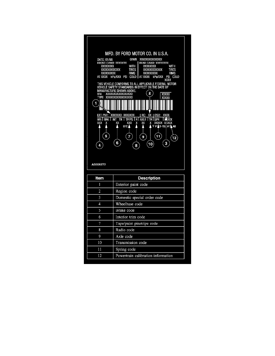 Ford Workshop Service and Repair Manuals > E 250 V10-6.8L VIN S (2005 ...