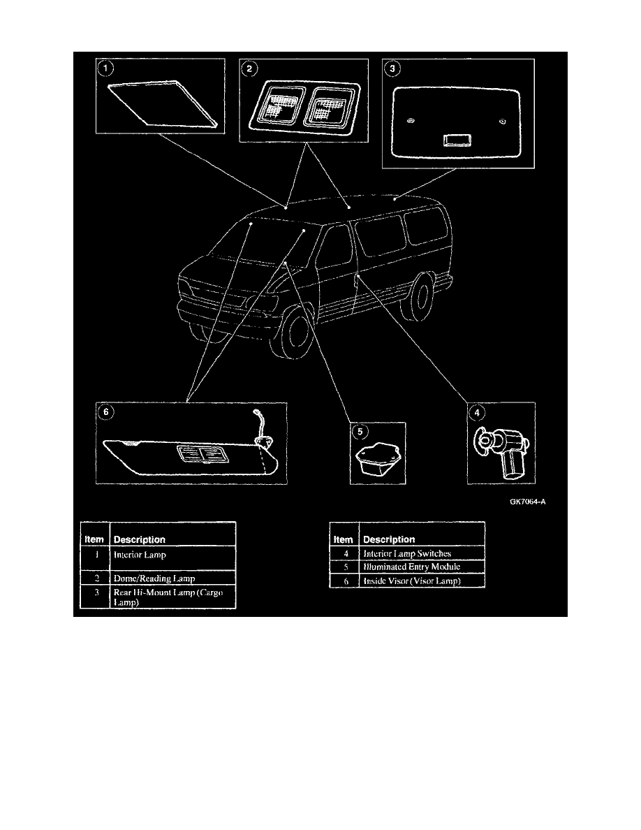 Ford Econoline E350 Interior Lighting Module Location | Workshop Manual