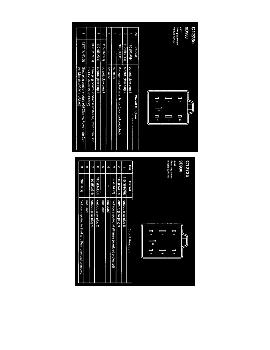 Ford Workshop Service and Repair Manuals > Econoline E550 V8-7.3L DSL ...