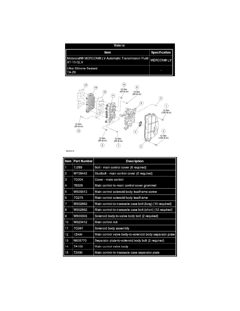 Ford Workshop Service and Repair Manuals > Escape 2WD V6-3.0L (2009 ...