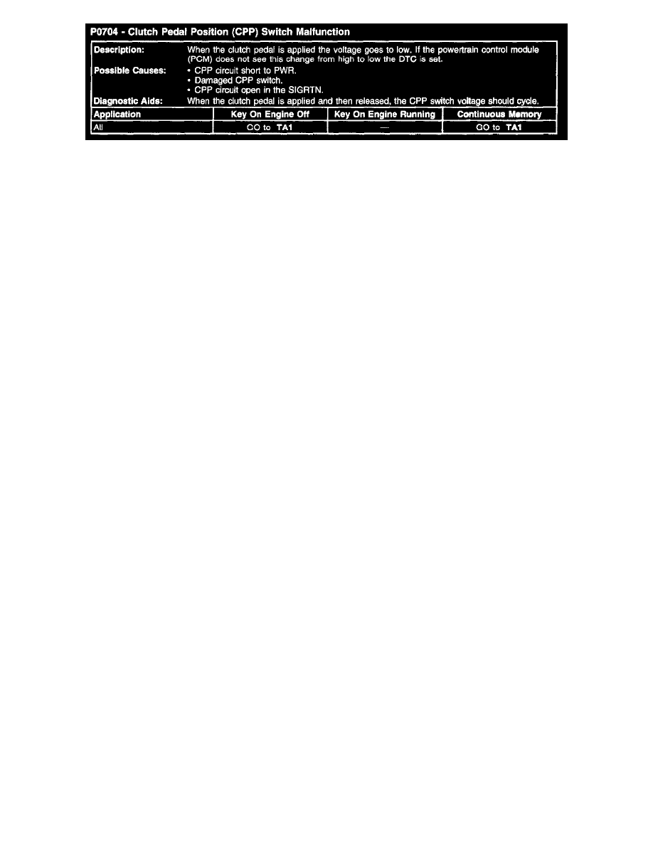 Ford Workshop Service and Repair Manuals > Escape 4WD L4-2.3L VIN H ...