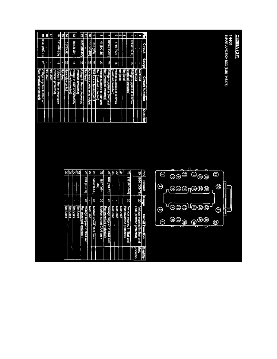 Ford Workshop Service and Repair Manuals > Escape 4WD L4-2.3L VIN H ...