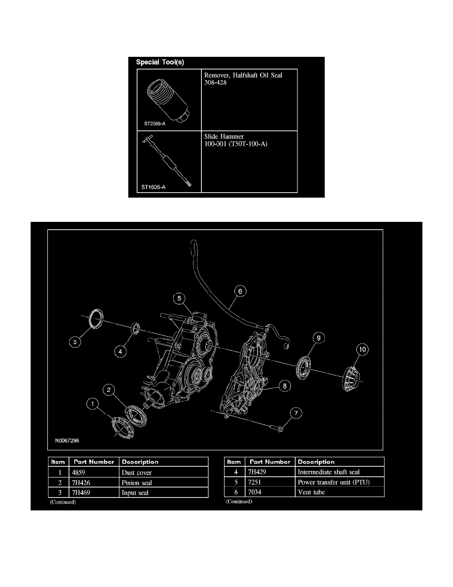 Ford Workshop Service and Repair Manuals > Escape 4WD V6-3.0L (2008 ...