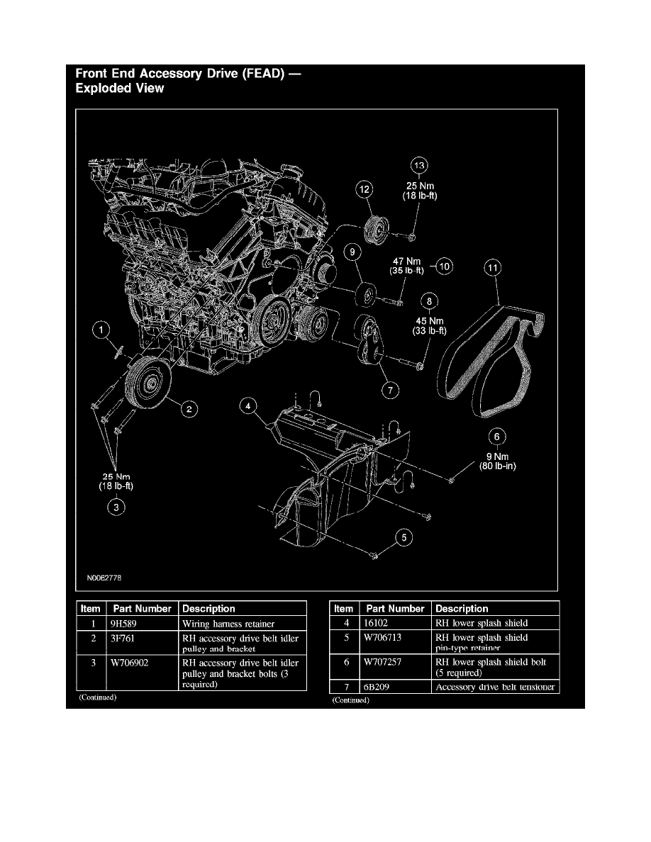 Ford Workshop Service and Repair Manuals > Escape 4WD V6-3.0L (2008 ...