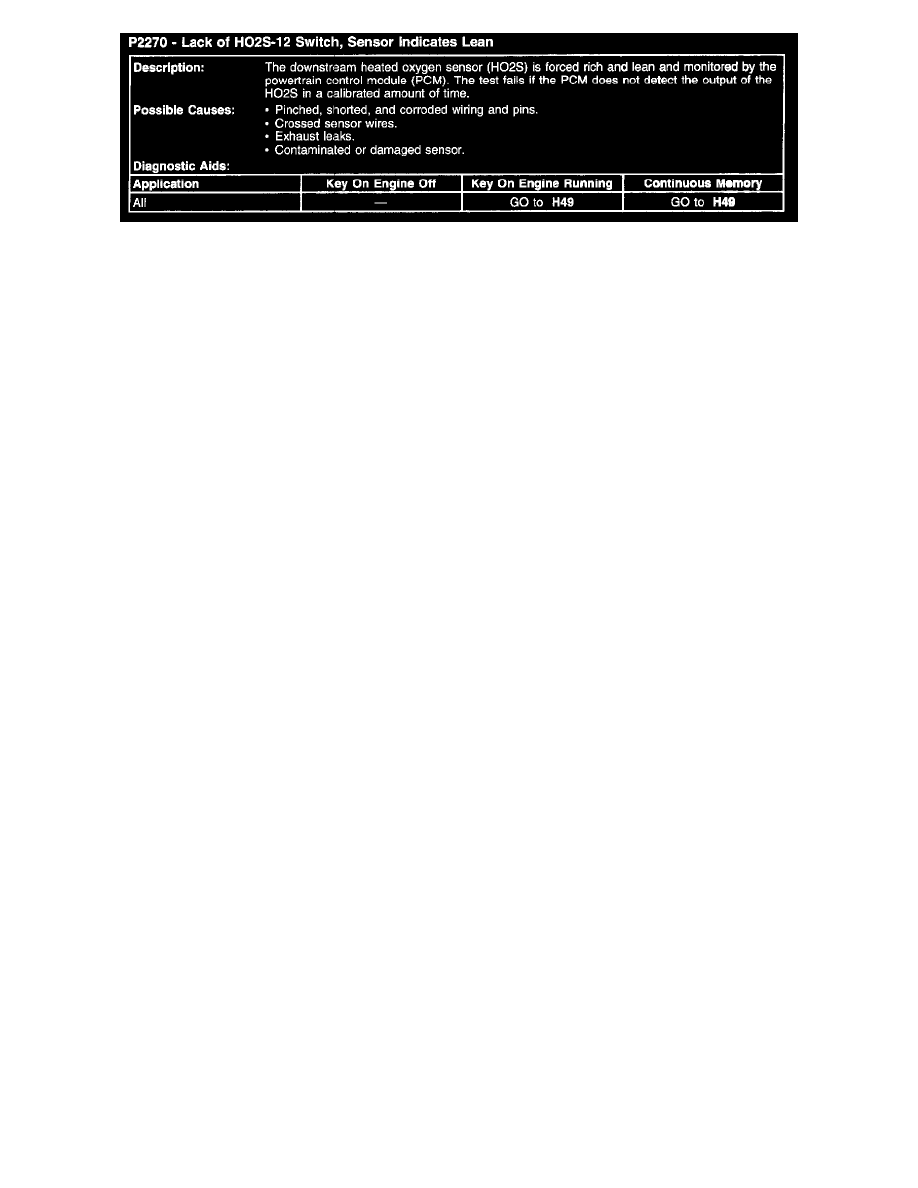 Ford Workshop Service and Repair Manuals > Escape 4WD V6-3.0L VIN 1 ...