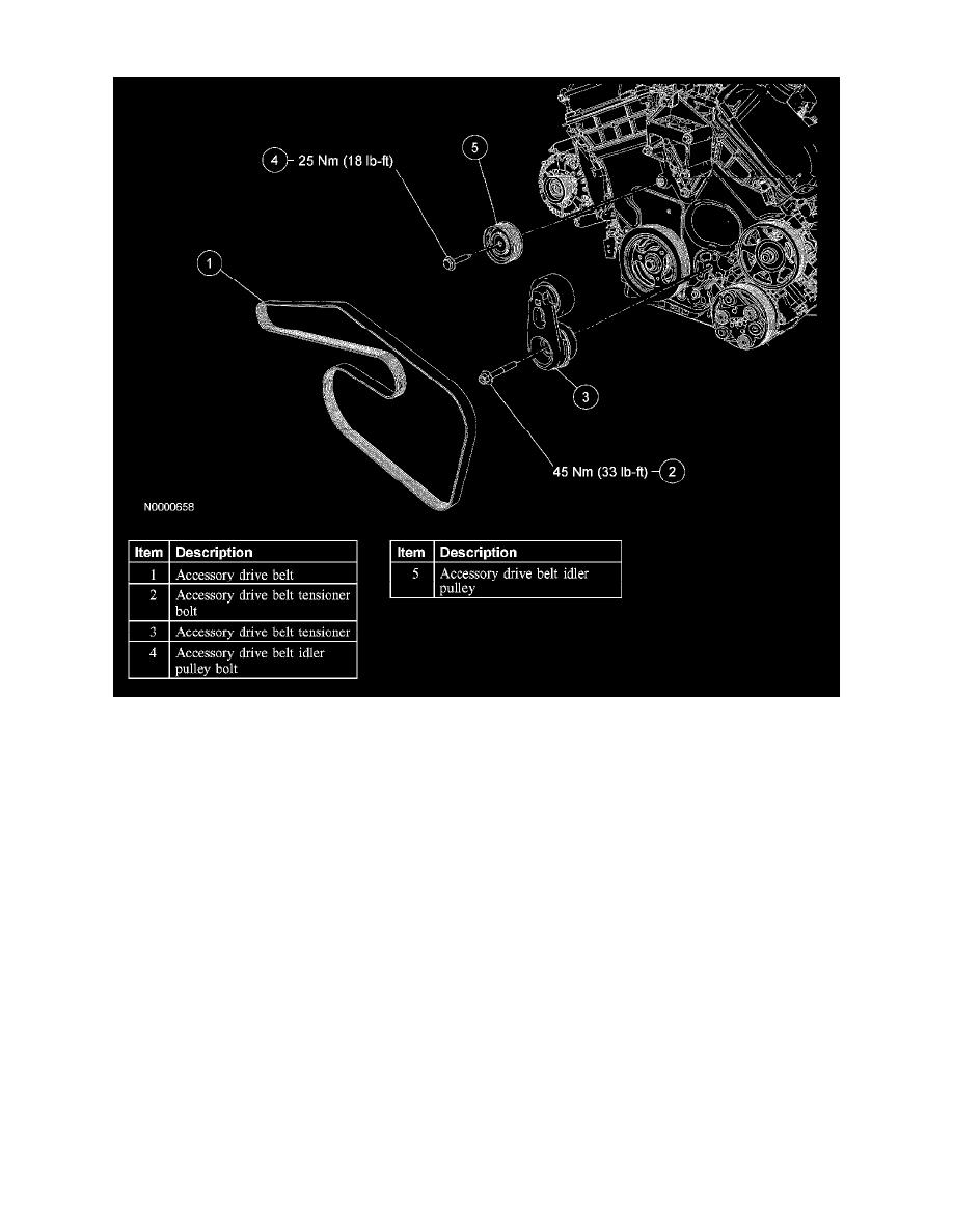Ford Workshop Service and Repair Manuals > Escape 4WD V6-3.0L VIN 1 ...