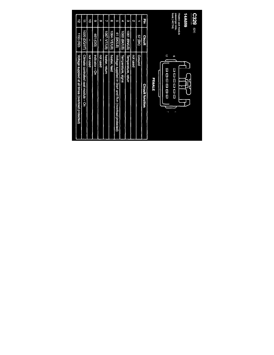 Ford Workshop Service and Repair Manuals > Escape AWD V6-3.0L VIN 1 ...