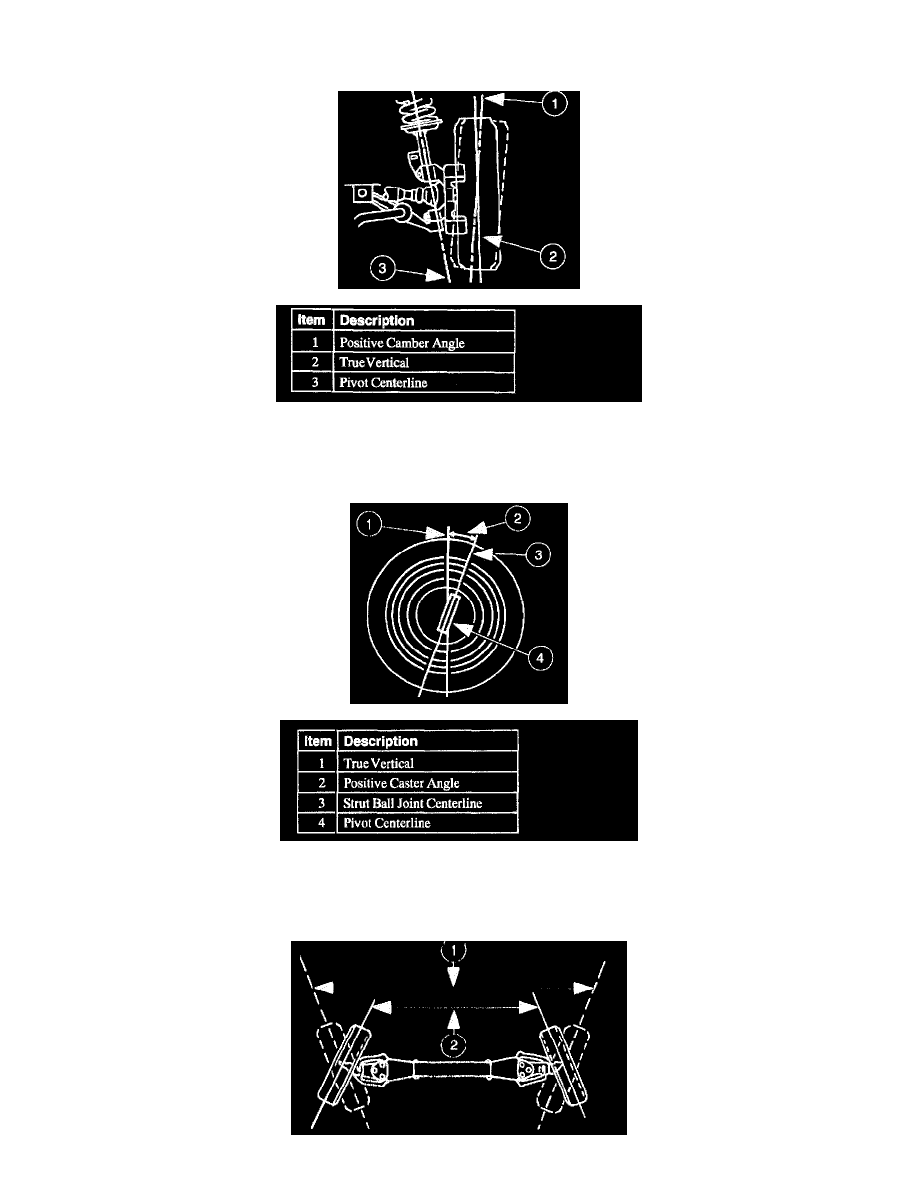 Ford Workshop Service and Repair Manuals > Escort L4-121 2.0L SOHC VIN ...